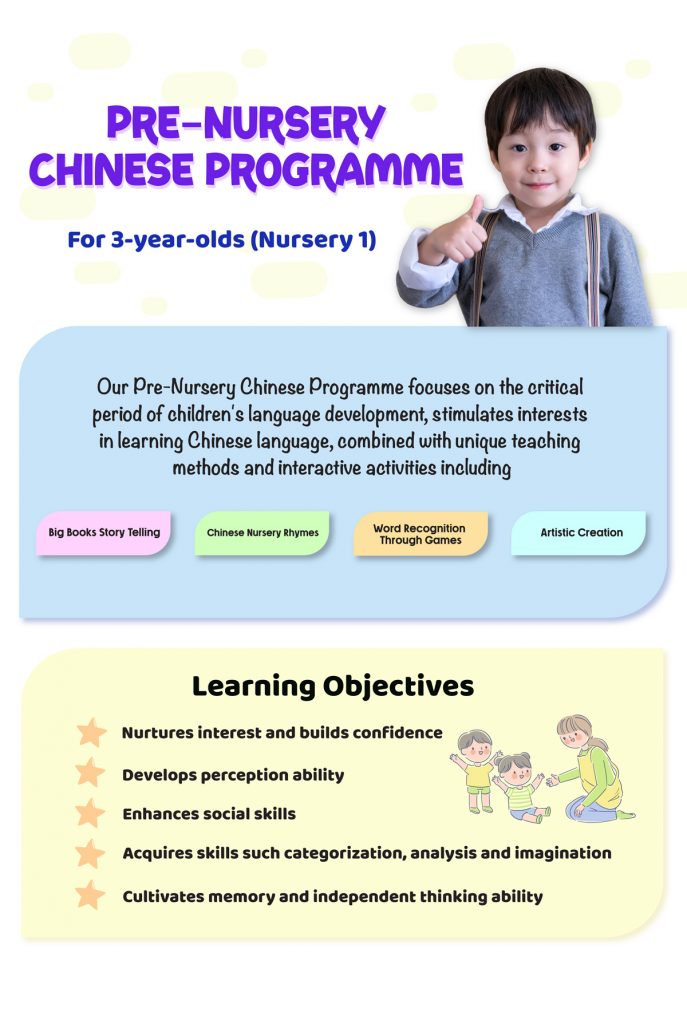 Pre-Nursery Chinese Programme - Chinese Bridge Language School